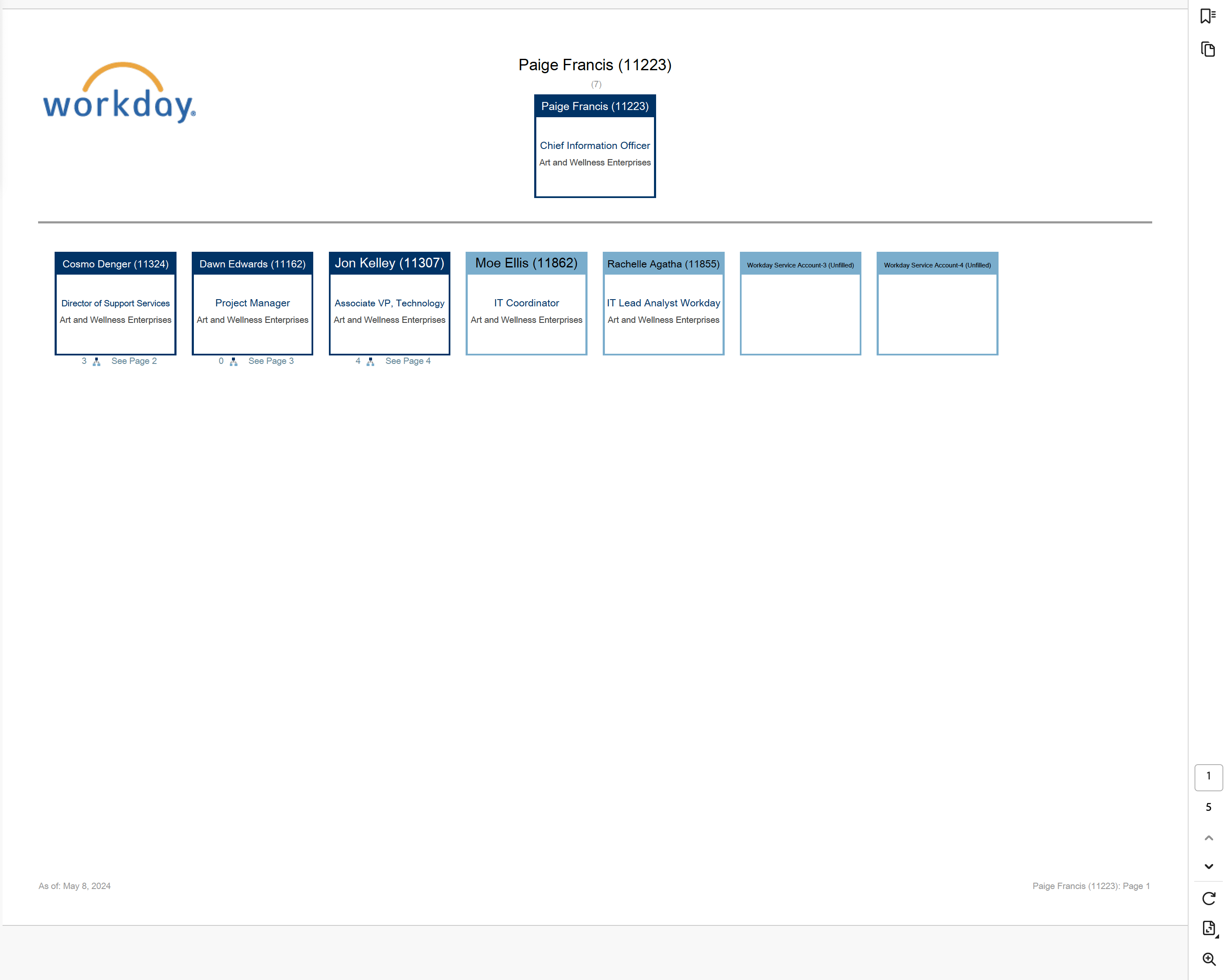 Workday: Print an Org Chart